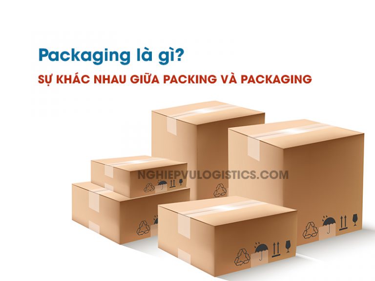 Packaging Là Gì? Sự Khác Nhau Giữa Packing Và Packaging