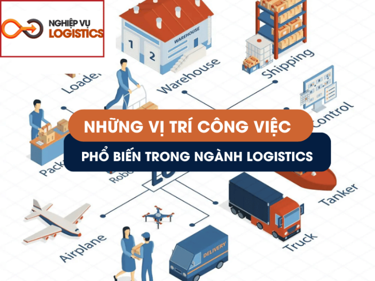 Logistics Là Gì? Cái Nhìn Toàn Diện Về Ngành Logistics - Nghiệp Vụ ...
